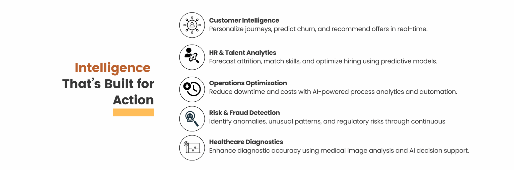 Caspex | AI-Powered IT Services for Scalable Intelligence